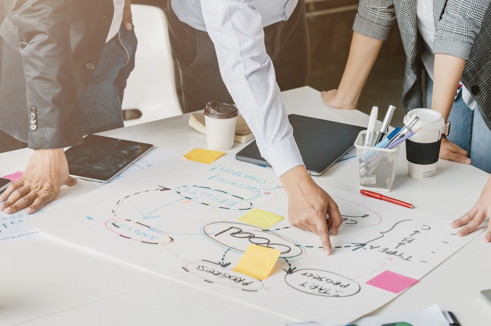 Tips for Developing Your Small Business | BankFive
